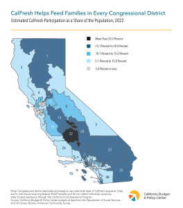 CalFresh Helps Millions of Californians Put Food on the Table ...