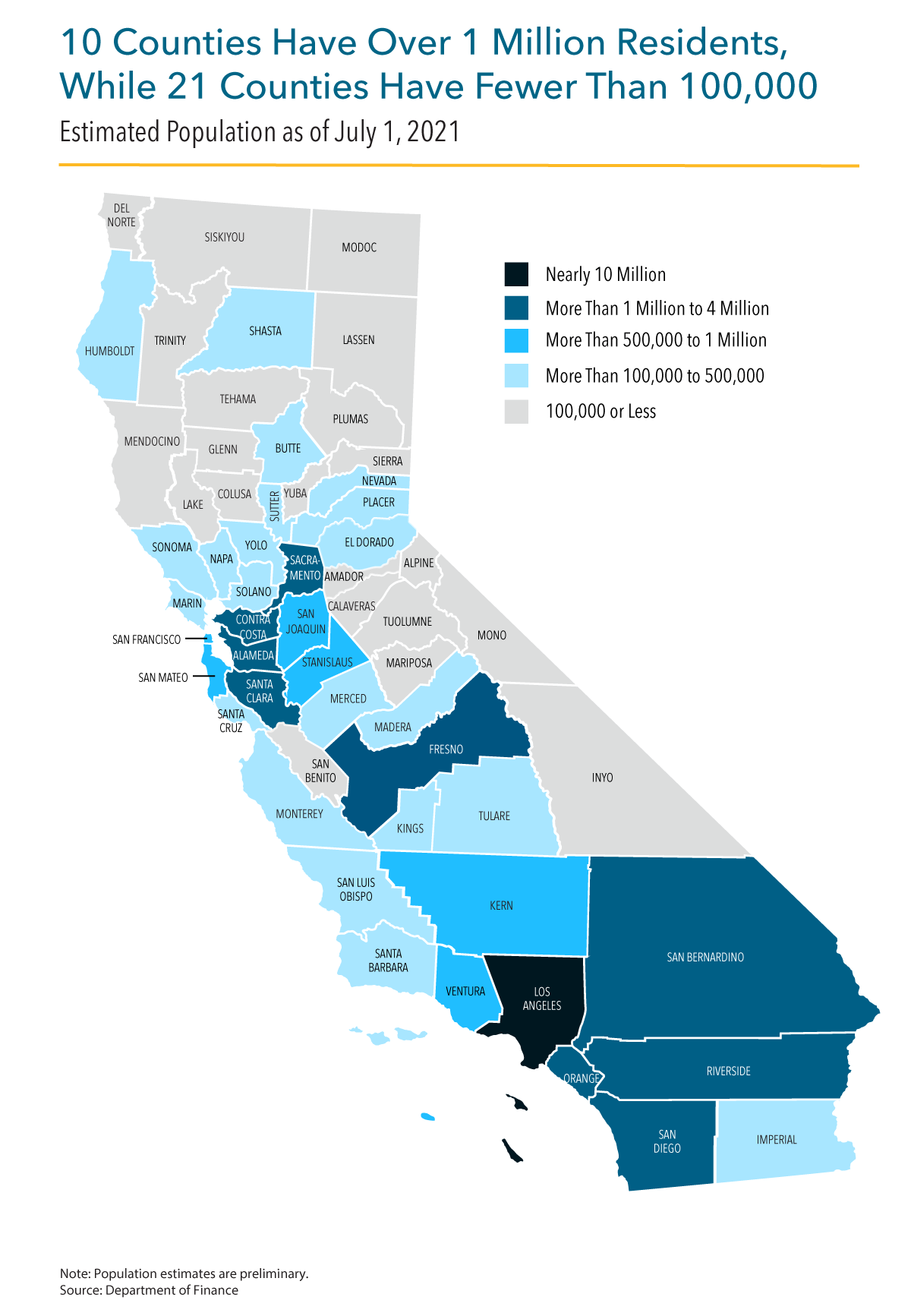 Guide to the County Budget Process - California Budget and Policy Center