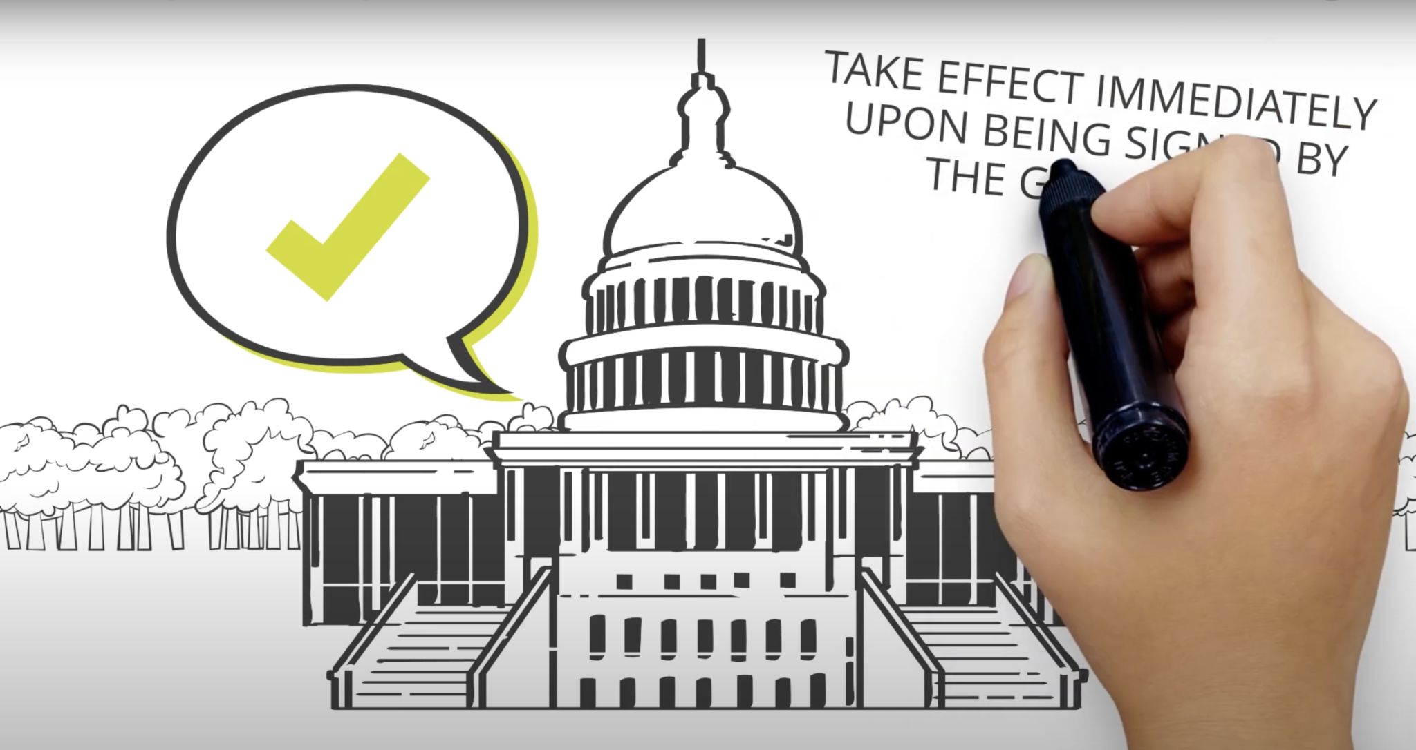 Understanding California's Budget Process: What Are Trailer Bills ...