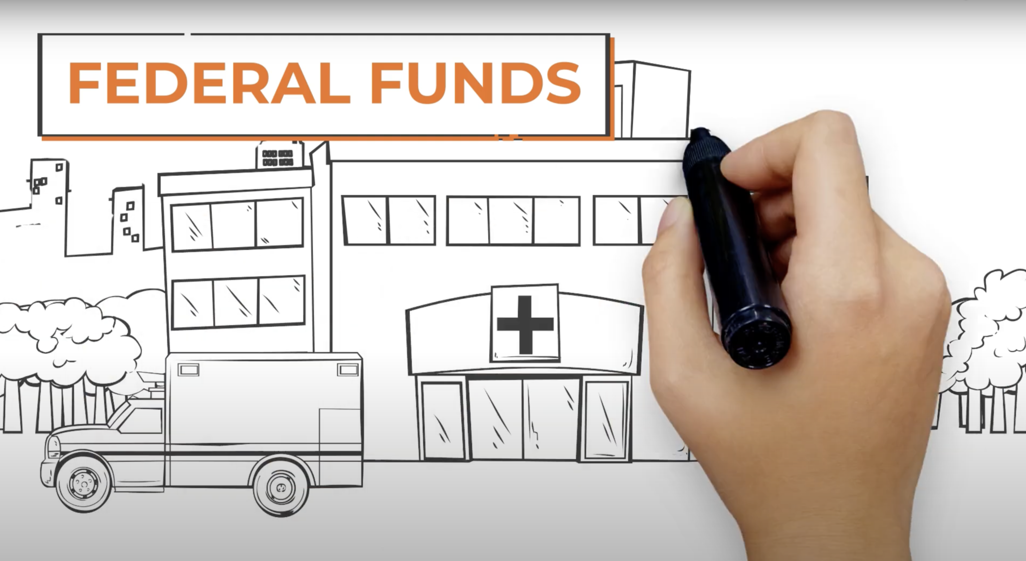 State vs. Federal Funding: Who Pays for What in California ...